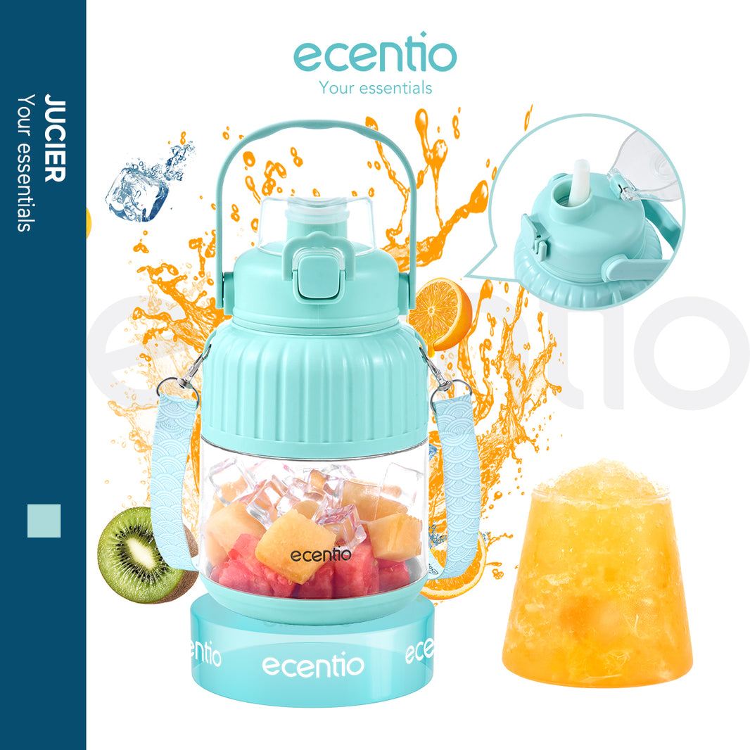 Produk – ecentio